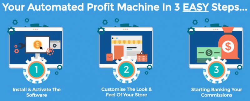 eCom Profit Machine Pro Review – Automatic Income with a Website Or ...