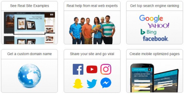 What Is Webstarts Website Builder? – A Free Tool to Create Professional ...