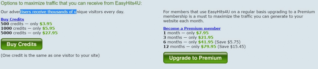 What Is Easy Hits 4U? – Check Out Why I Bought Their Services! - Your ...