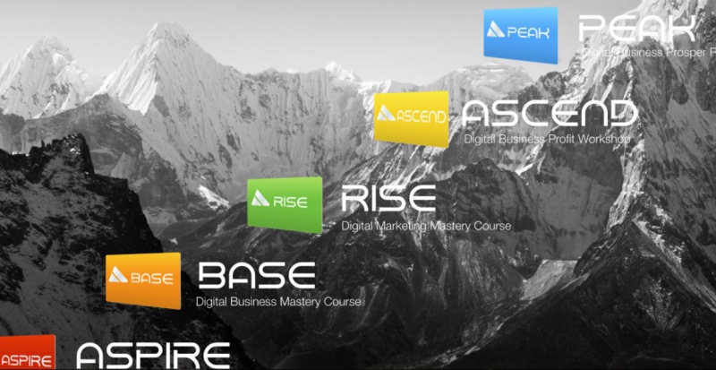 Is Digital Altitude Legit Or a Scam? Maybe a Pyramid Scheme? - Your ...