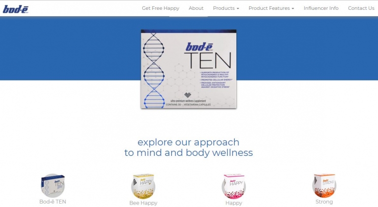 Bode Pro Review: A Transformative Company Or a Scam? - Your Online Revenue