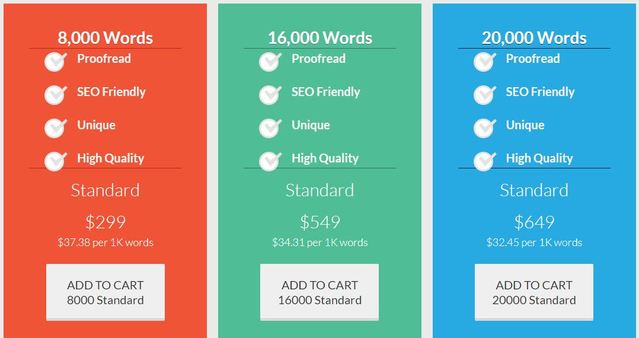 My Human Proof Designs Review: Everything You Need to Know! - Your ...