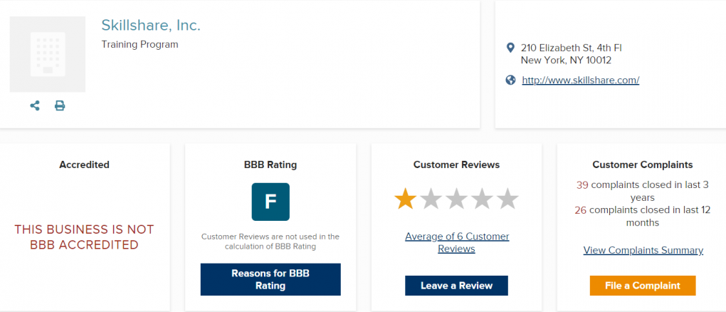 Is Skillshare A Scam? [Excellent MOOC With F Rating?!] - Your Online ...