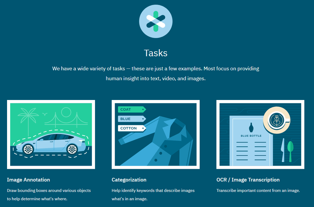 Remotasks Review: Earn Easy PayPal Money For Doing Simple Tasks ...